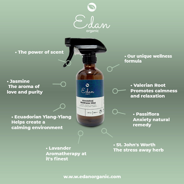 Edan Organic – edanorganic